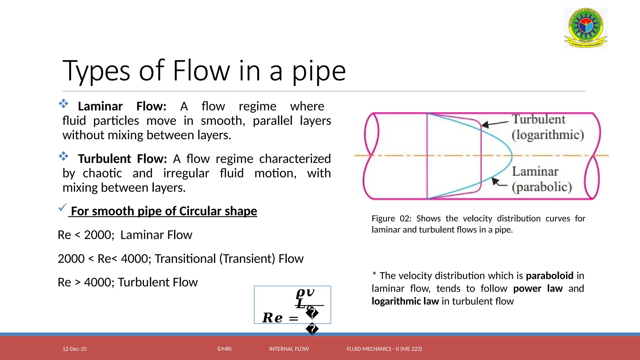 circular Pipe Flow and viscous effects.pptx