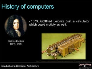 History of computers | PDF