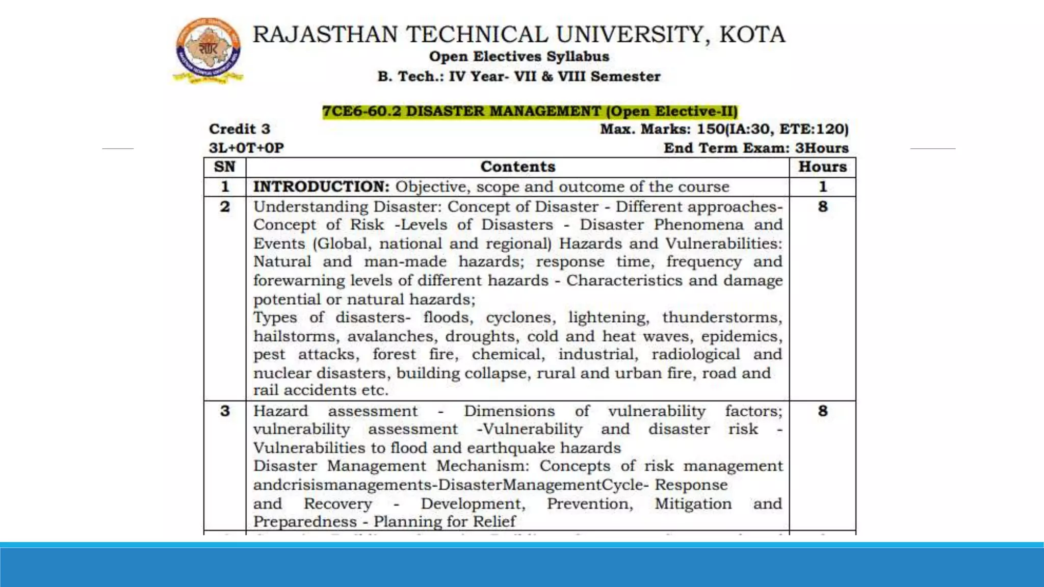 Disaster Management Course Objectives | PPT