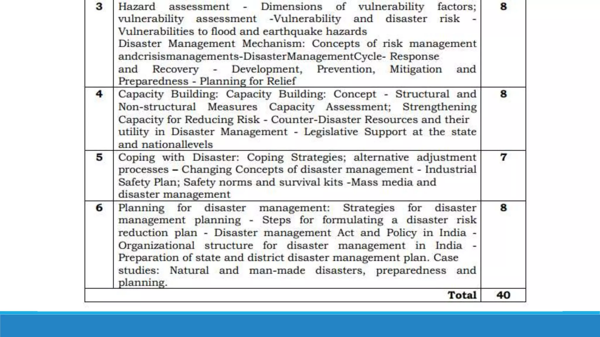 Disaster Management Course Objectives | PPT