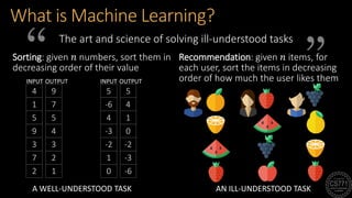 Lect.1: Getting Started (CS771: Machine Learning by Prof. Purushottam ...