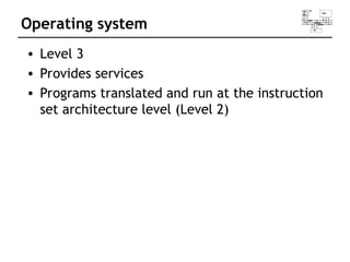 Computer organisation and architecture introduction | PPT