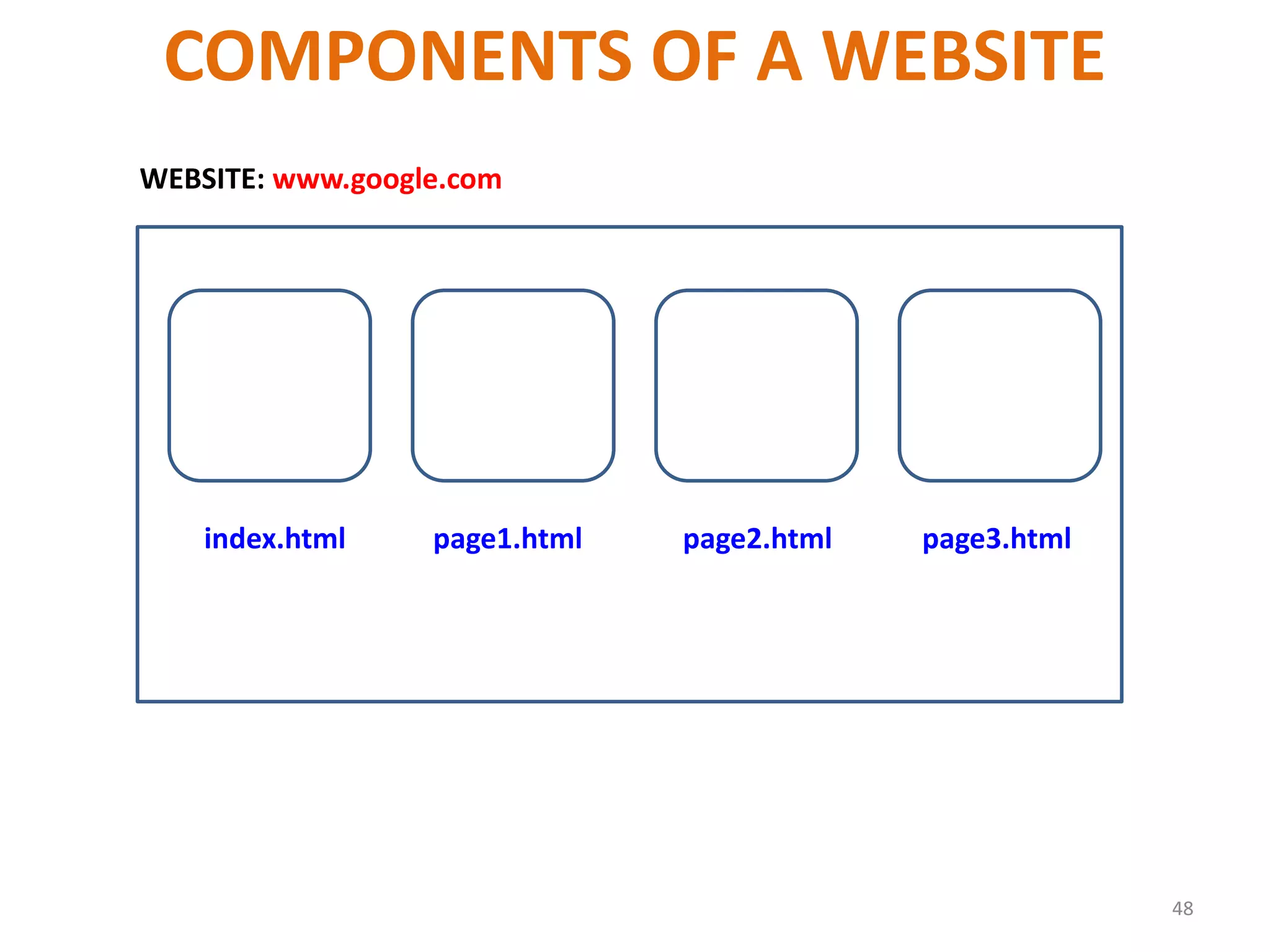 Lec 01 Introduction.pptx