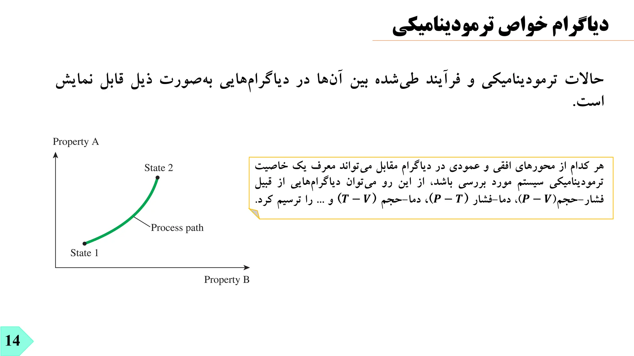 Lec 01 Introduction and Basic Concepts.pdf