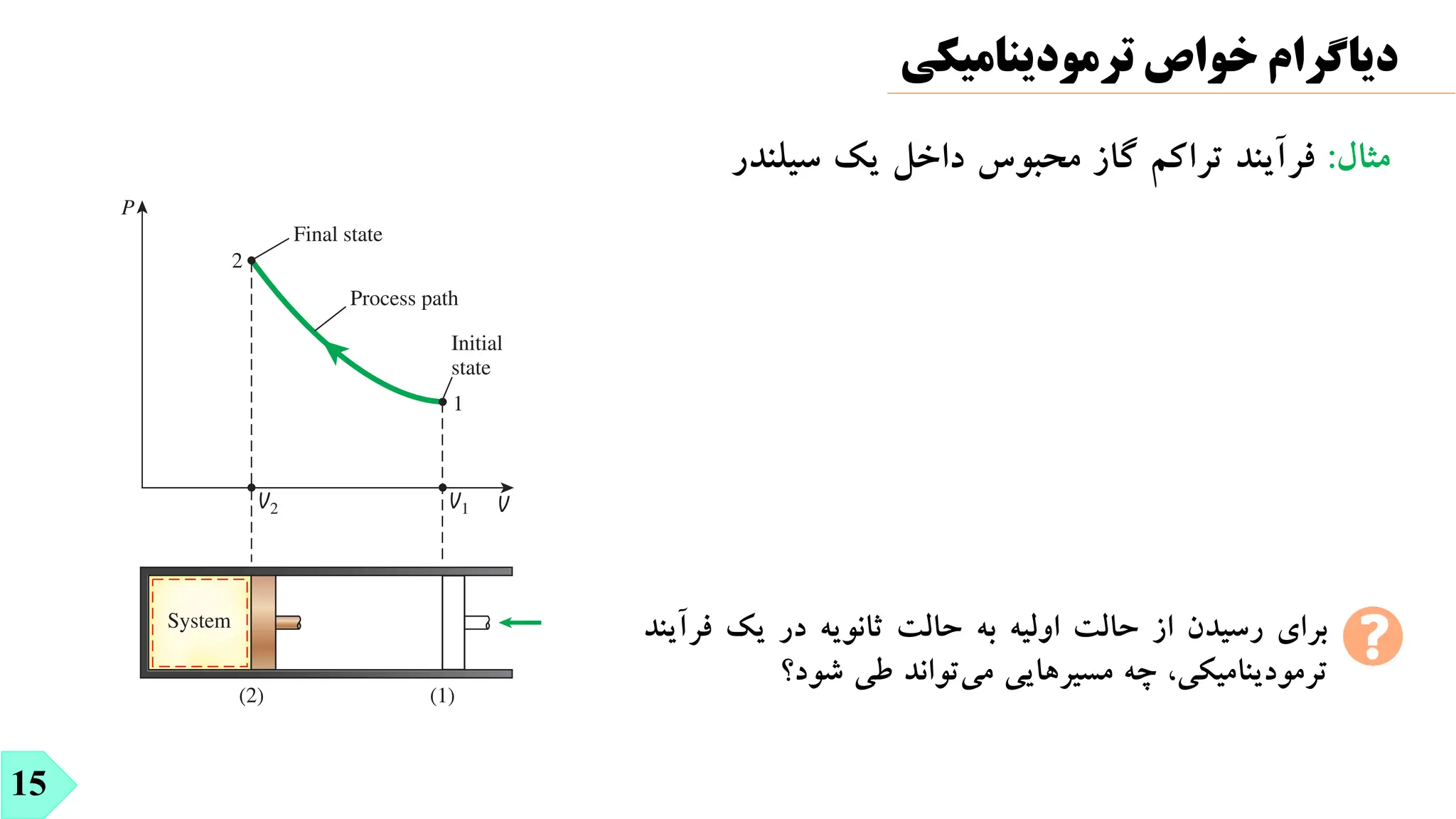 Lec 01 Introduction and Basic Concepts.pdf