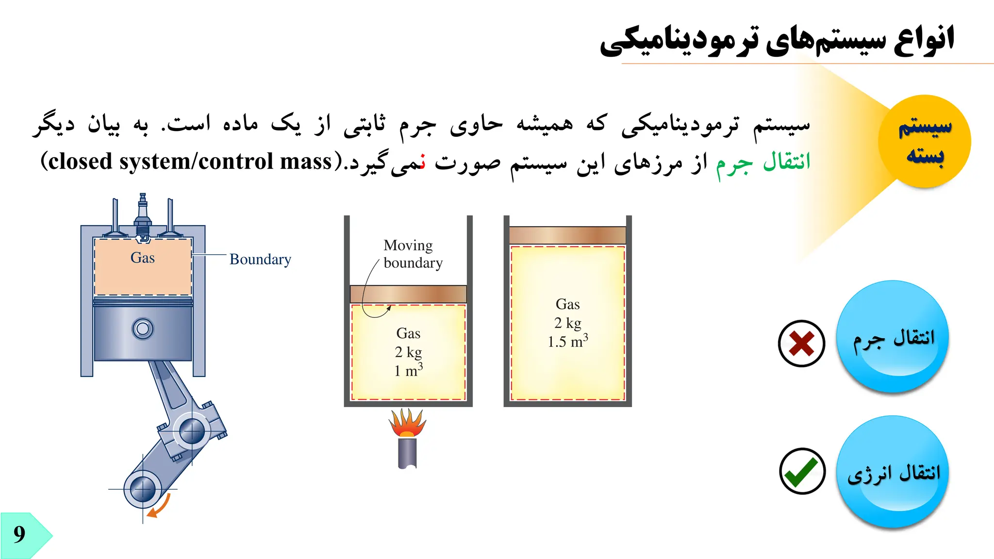 Lec 01 Introduction and Basic Concepts.pdf