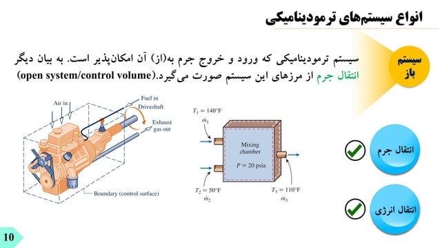 Lec 01 Introduction and Basic Concepts.pdf