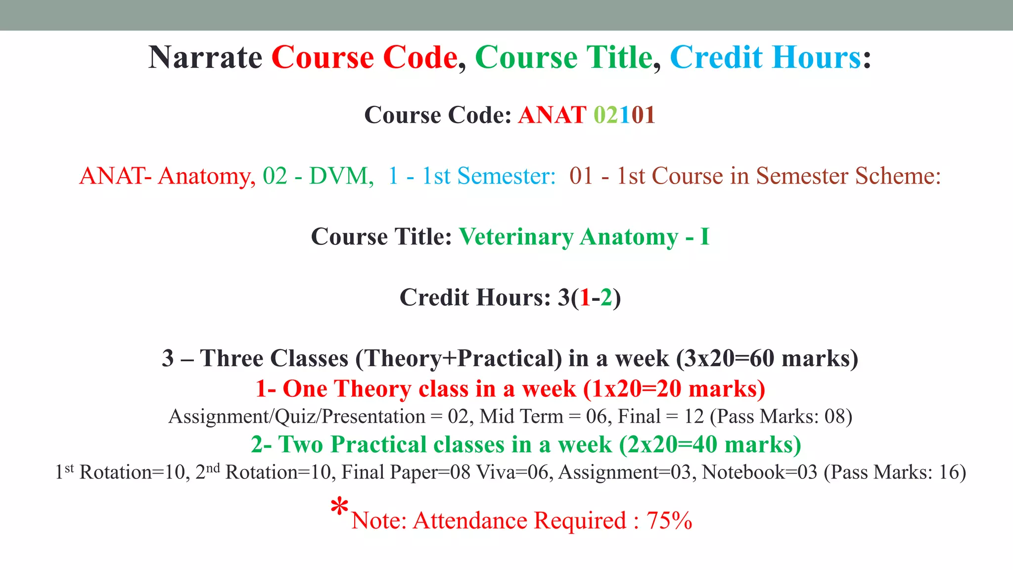 LEC # 01 Introduction to Anatomy, Terminology.pdf