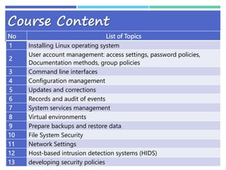 Lec 01_Linux System Administration (1).pptx | Operating Systems | Computer Software and Applications