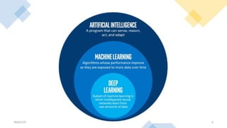 lec01 introduction of AI s.v.pptx