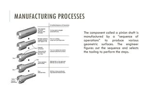Lec 01_Selection of Manufacturing Processes.pdf