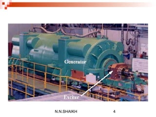Lec # 01 synch generator introduction | PPT