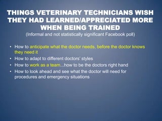 Lec 01 Welcome To Veterinary Technology | PPTX