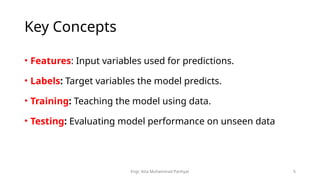 Lec 02-03 Machine learning understanding key concepts.pptx