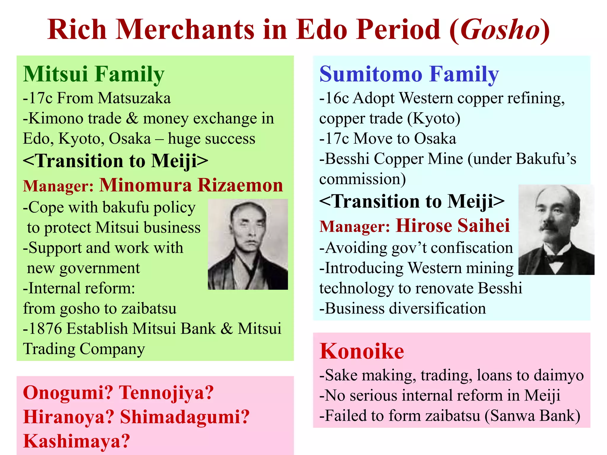 Lecture 02 Edo Period | PPTX