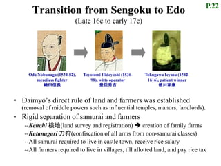 Lecture 02 Edo Period | PPTX