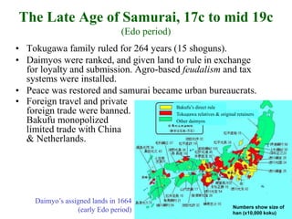 Lecture 02 Edo Period | PPTX
