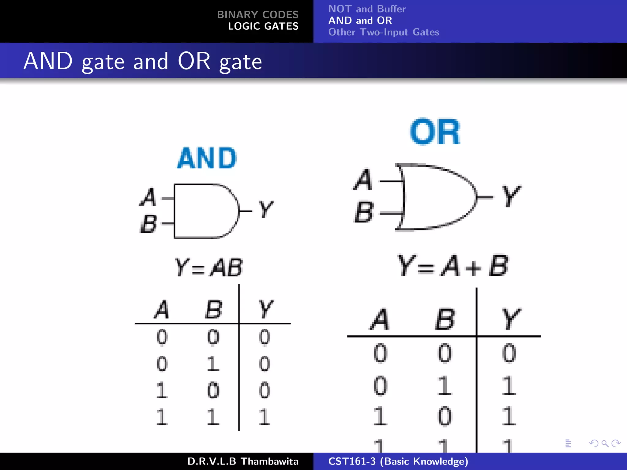 Lec 02 - Basic Knowledge | PDF