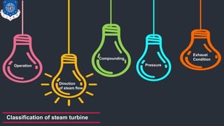 Steam turbine & it's classification | PPT
