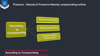Steam turbine & it's classification | PPT