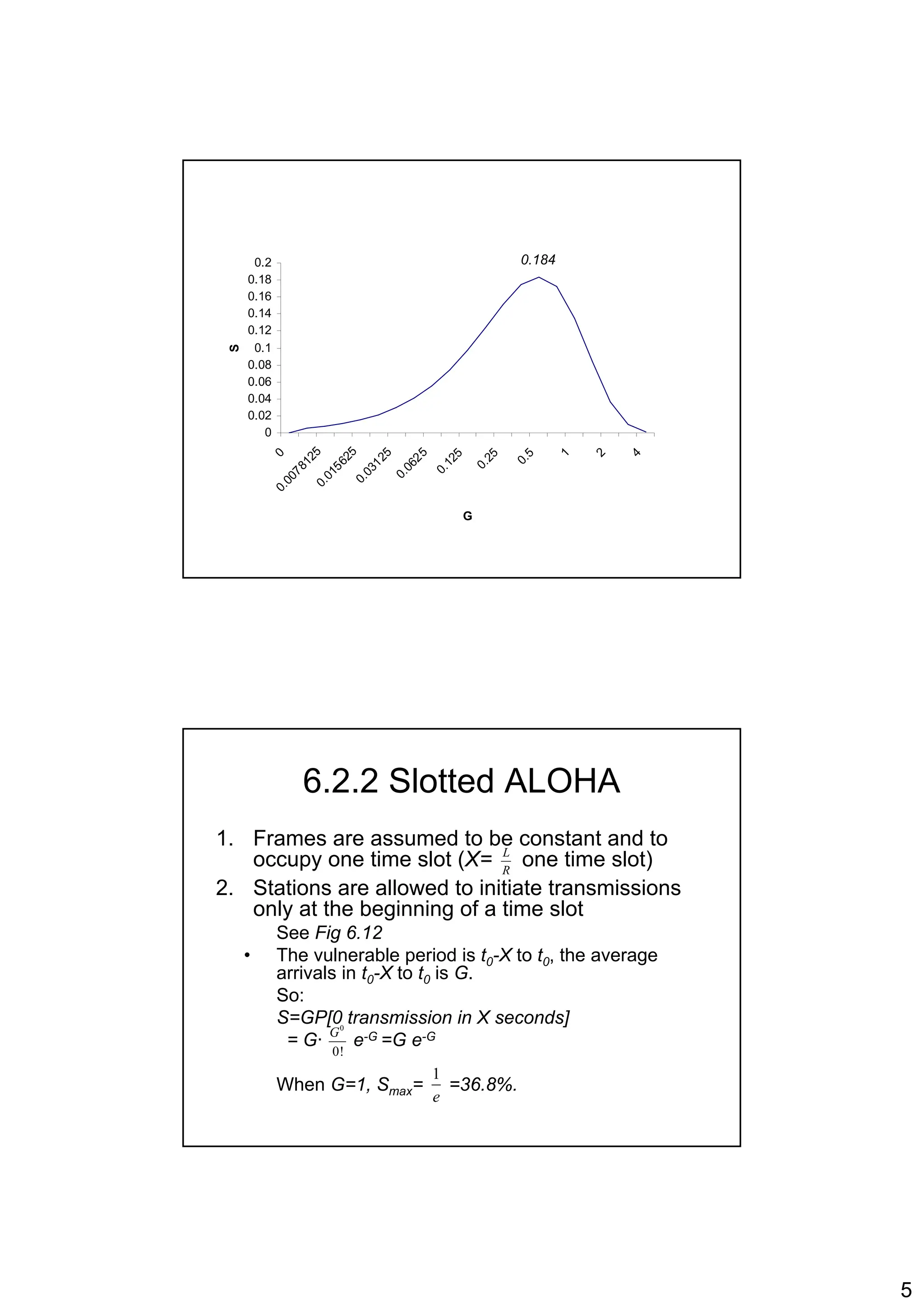 Medium range protocol and multiple access | PDF