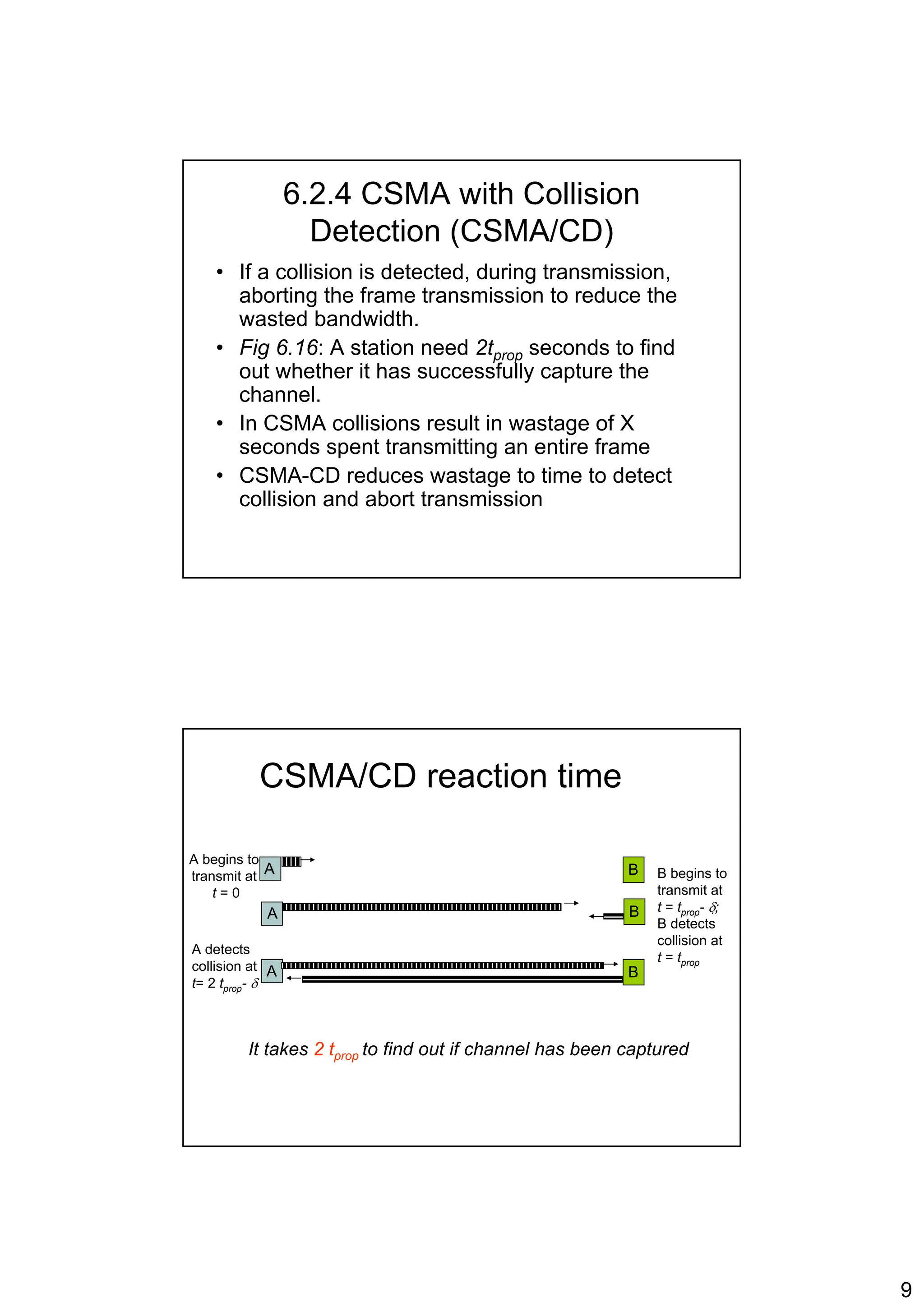 Medium range protocol and multiple access | PDF