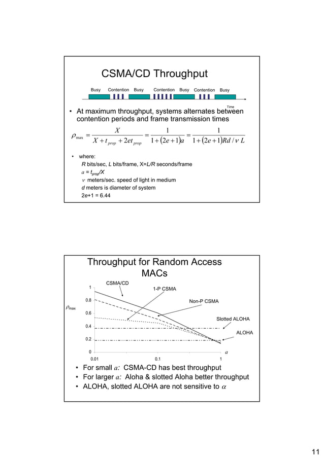 Medium range protocol and multiple access | PDF