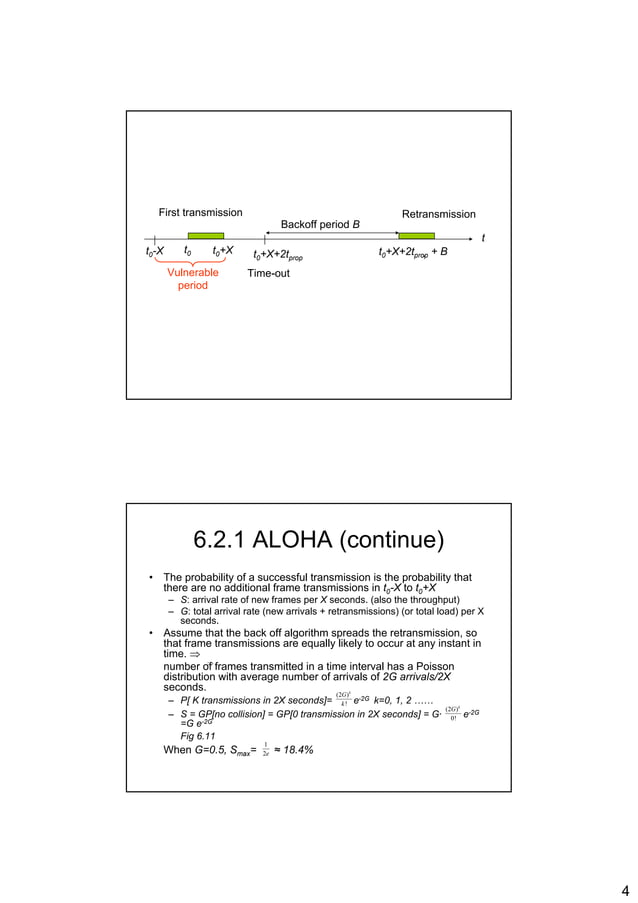 Medium range protocol and multiple access | PDF
