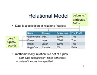 lec02-data-models-sql-basics.pptx