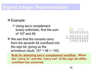 Lec 02 data representation part 1 | PPT