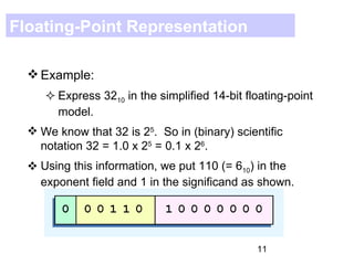 Lec 02 data representation part 2 | PPT