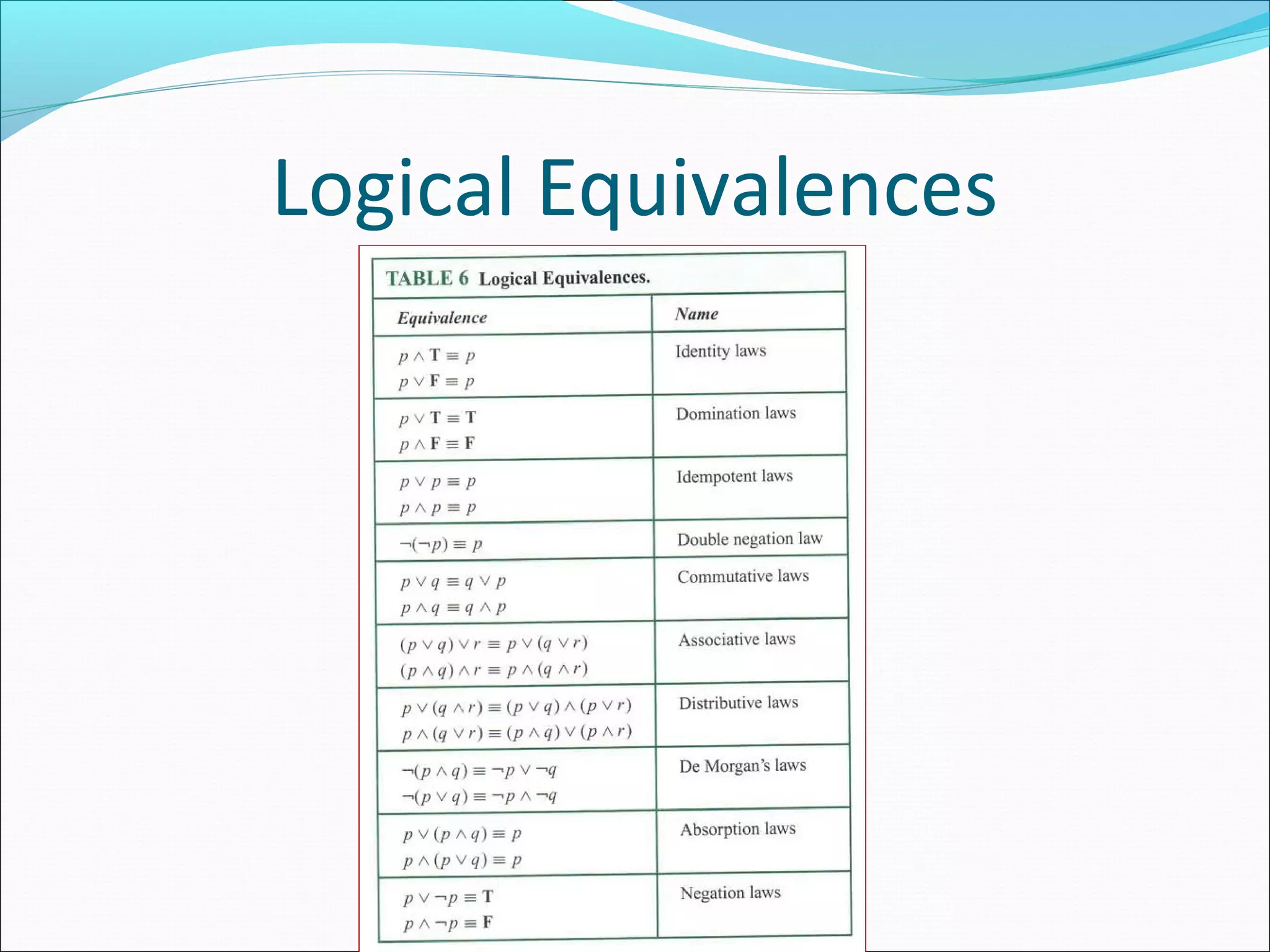 Lec 02 logical eq (Discrete Mathematics) | PPT