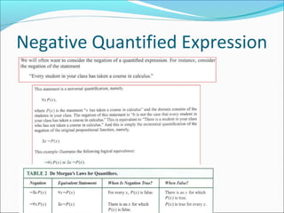 Lec 02 logical eq (Discrete Mathematics) | PPT