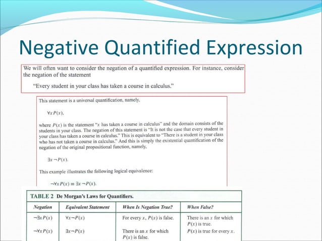 Lec 02 logical eq (Discrete Mathematics) | PPT