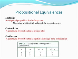 Lec 02 logical eq (Discrete Mathematics) | PPT