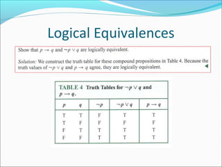 Lec 02 logical eq (Discrete Mathematics) | PPT