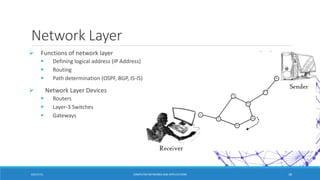 Lec 02 - Network Models.pptx