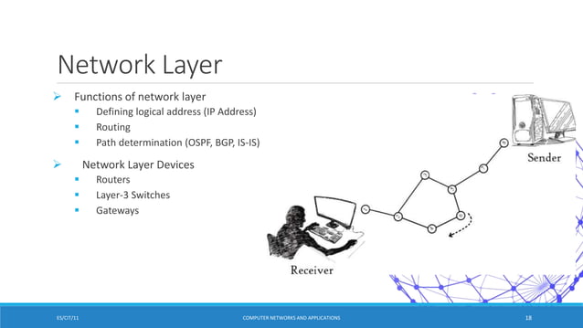 Lec 02 - Network Models.pptx