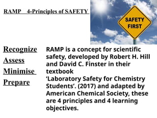 Lec 02 - Safety Culture.pptxLec 02 - Safety Culture.pptx