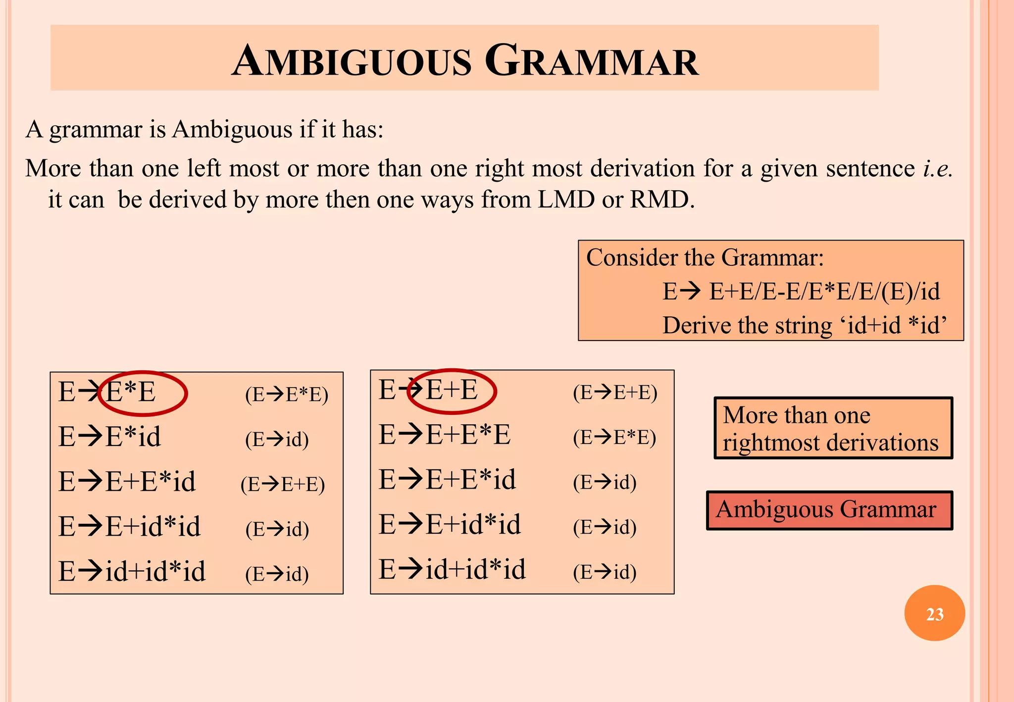 lec02-Syntax Analysis and LL(1).pdf | Programming Languages | Computing