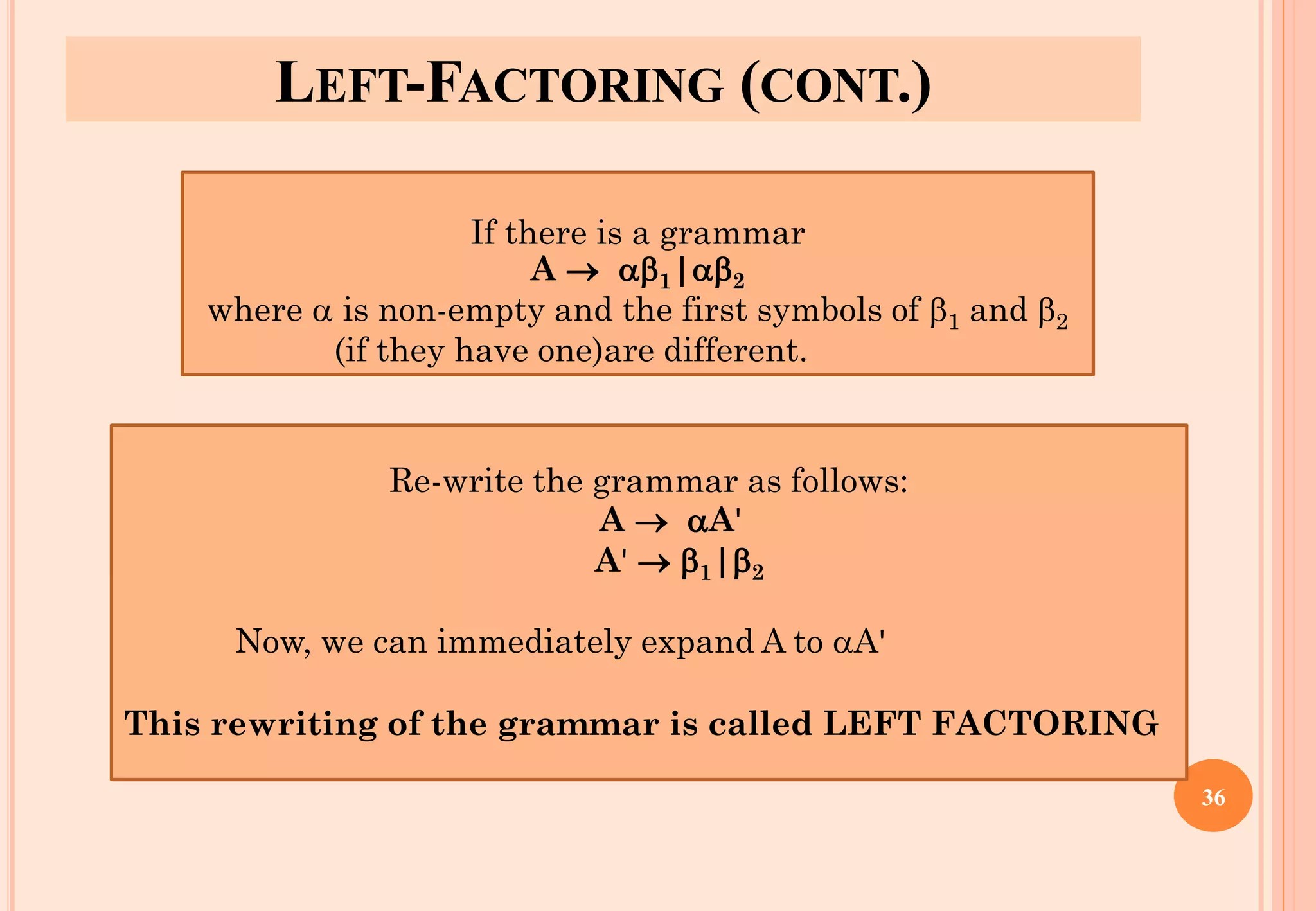 lec02-Syntax Analysis and LL(1).pdf | Programming Languages | Computing