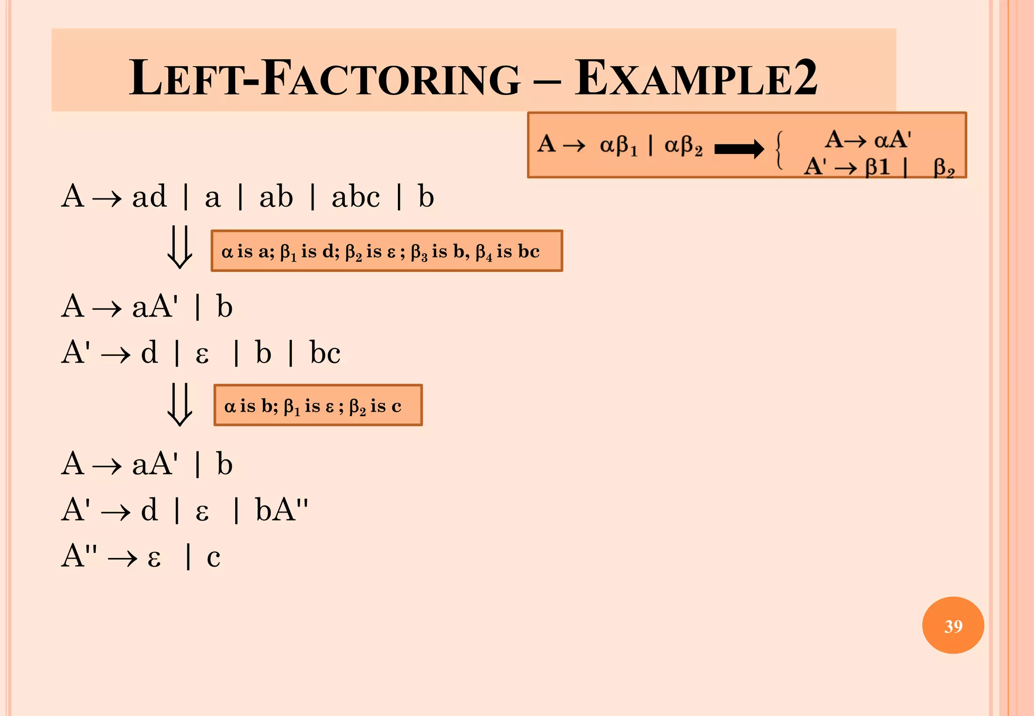 lec02-Syntax Analysis and LL(1).pdf | Programming Languages | Computing