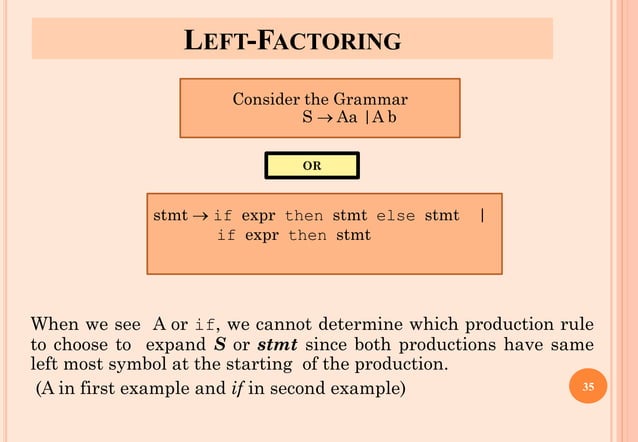 lec02-Syntax Analysis and LL(1).pdf | Programming Languages | Computing