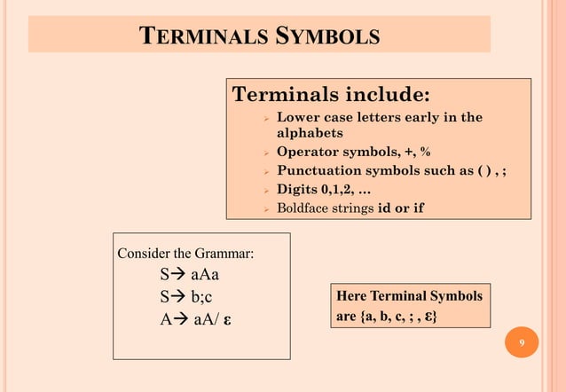lec02-Syntax Analysis and LL(1).pdf | Programming Languages | Computing