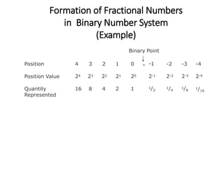 LEfddfffhhfrrdvvggfdwfcxsfvdsfgC 02 A.pptx