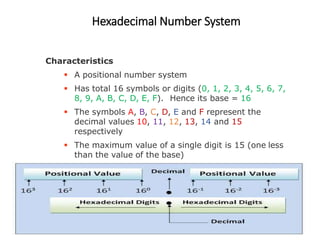 LEfddfffhhfrrdvvggfdwfcxsfvdsfgC 02 A.pptx