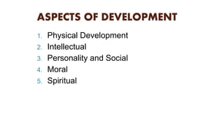 Lec 02 Aspects of Human growth evelopment | PPT