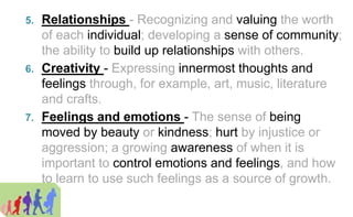 Lec 02 Aspects of Human growth evelopment | PPT