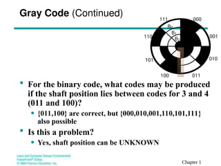 lec02_binary_codes in digital electronics | PPT