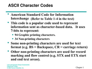 lec02_binary_codes in digital electronics | PPT